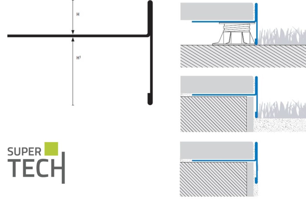 Bordertec BSR-A profil picurator pentru terase acoperite cu ceramica ...